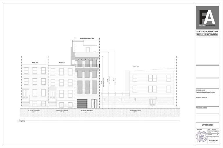 R5 Zoning in NYC · Fontan Architecture