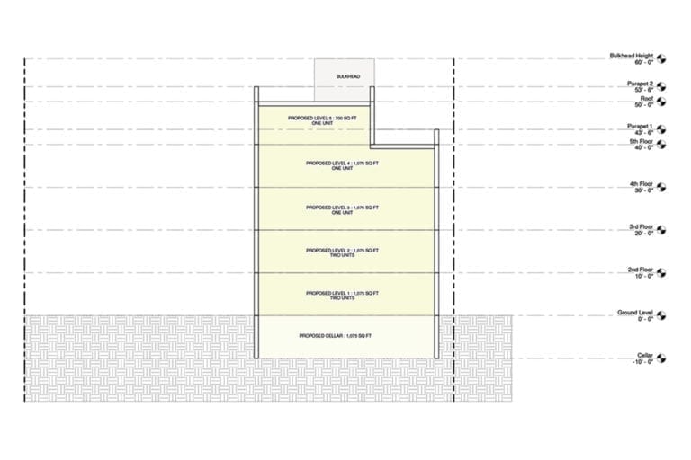 C4-4D Zoning NYC · Fontan Architecture