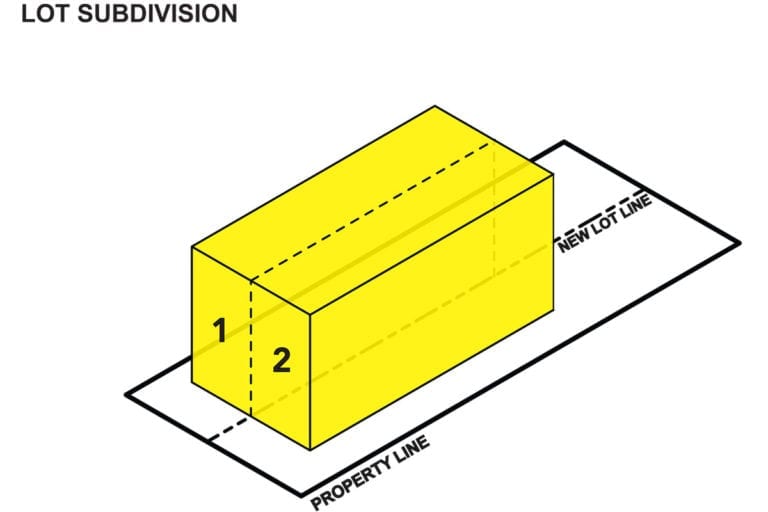 M1-5 Zoning NYC · Fontan Architecture