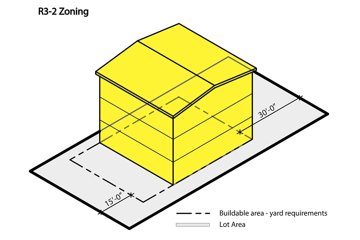 R3-2 Zoning NYC · Fontan Architecture