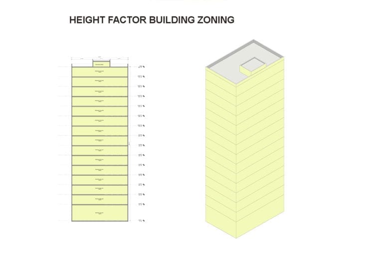 C4-4D Zoning NYC · Fontan Architecture