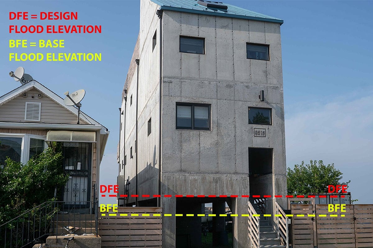 Base Flood Elevation vs Design Flood Elevation Definitions · Fontan ...