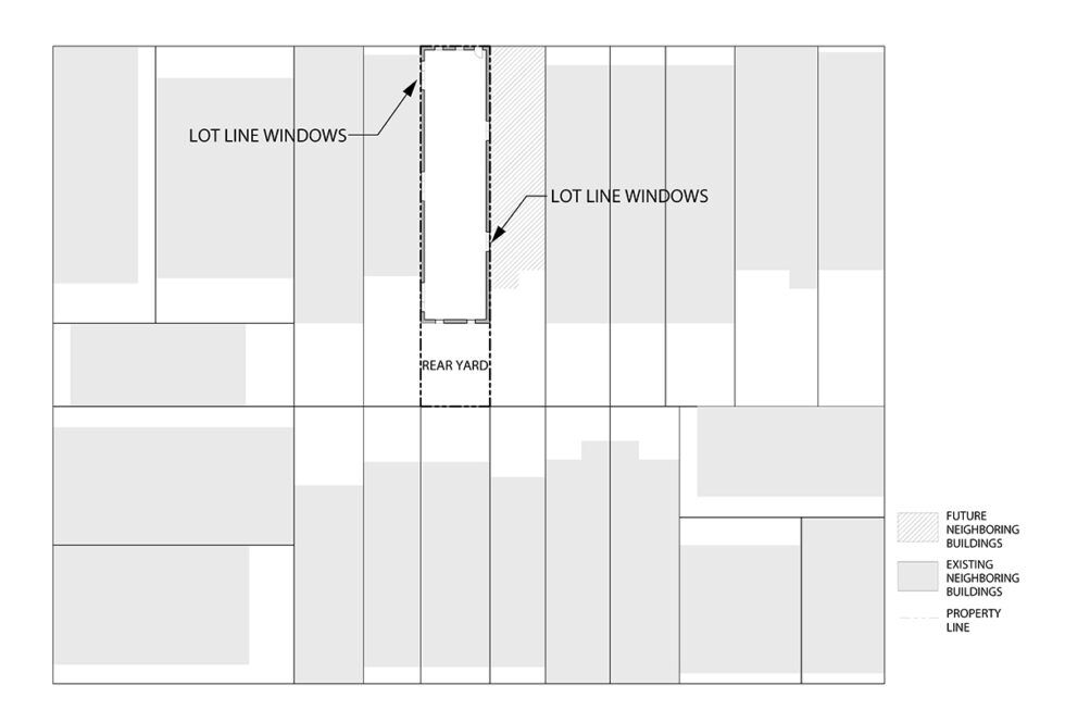 What is a Lot Line Window? · Fontan Architecture