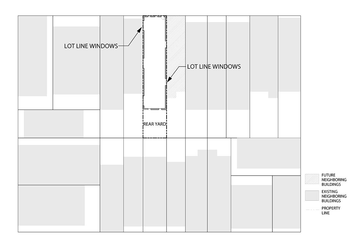 What is a Lot Line Window? · Fontan Architecture