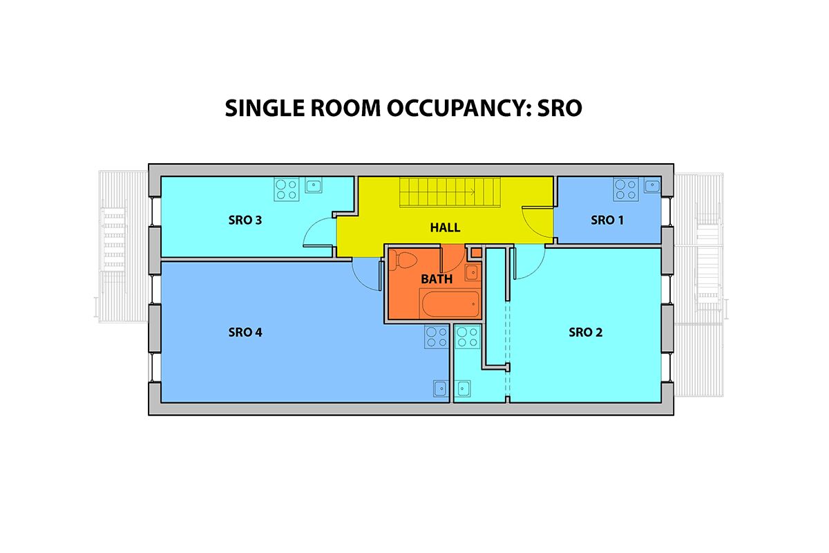 What is an SRO in NYC? Single Room Occupancy · Fontan Architecture
